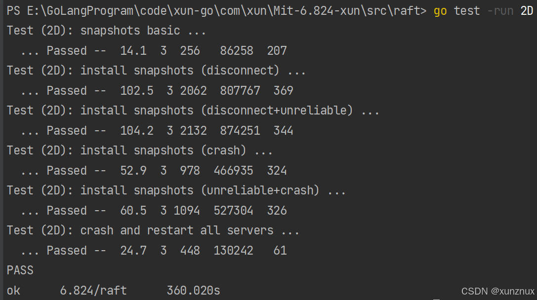 MIT6.824-2022 分布式系统课程实验笔记 Lab 2D Raft-日志压缩（log compaction）--xunznux_raft log compaction-CSDN博客