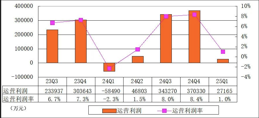 [实战评测]GLM Coding Plan + GLM-4.6V-CSDN博客