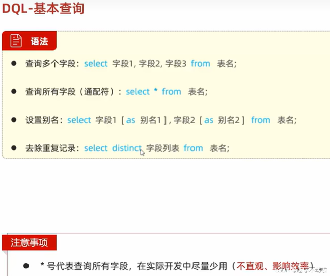 SQL语句-DQL语句-CSDN博客