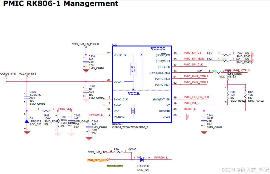 RK3568平台（电源篇）RK806长按power键强制关机_瑞芯微-CSDN专栏