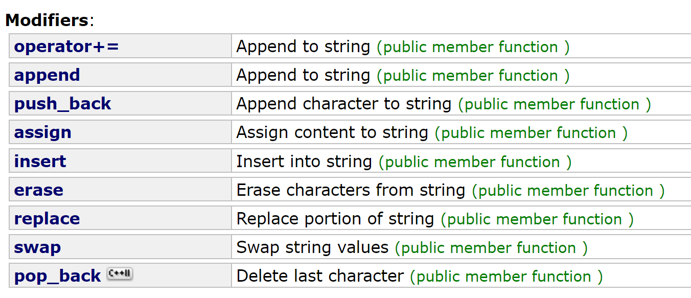 C++string类常用接口介绍_string find rfind substr compare-CSDN博客