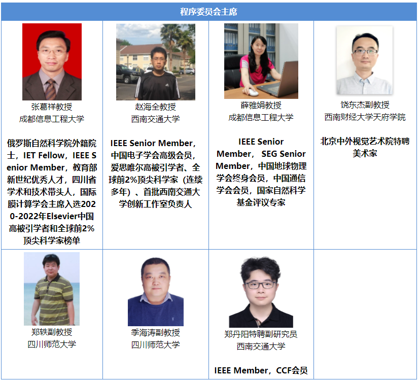 【ACM独立出版，稳定EI检索】2025年计算机技术、数字媒体与传播国际学术会议（ICCDC 2025）-CSDN博客