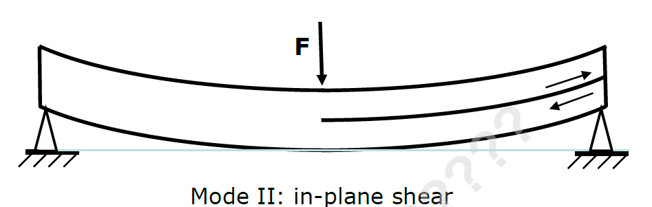 【JEP167A】.Characterization of InterfacialAdhesion in Semiconductor ...
