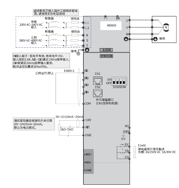 汇川MD600S变频器硬件接线启停调速控制方法_汇川md600s变频器恢复出厂设置-CSDN博客