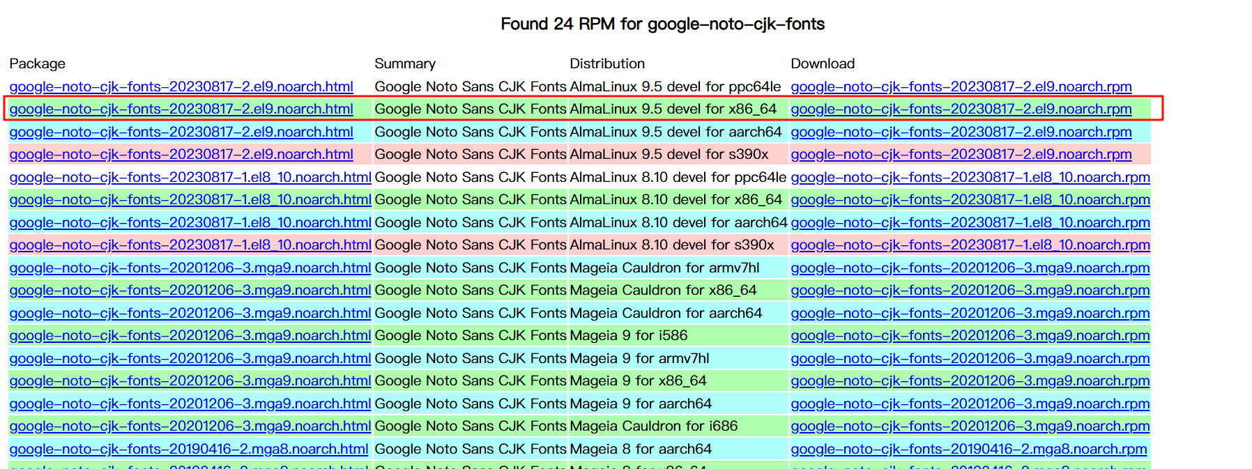 Linux系统软件安装全攻略：源码编译httpd、RPM安装微信与YUM配置Nginx详解_微信rpm版安装教程-CSDN博客