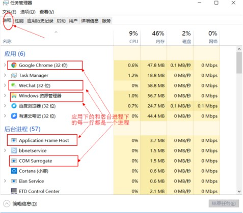 【Java 基础】多线程全面详解-CSDN博客