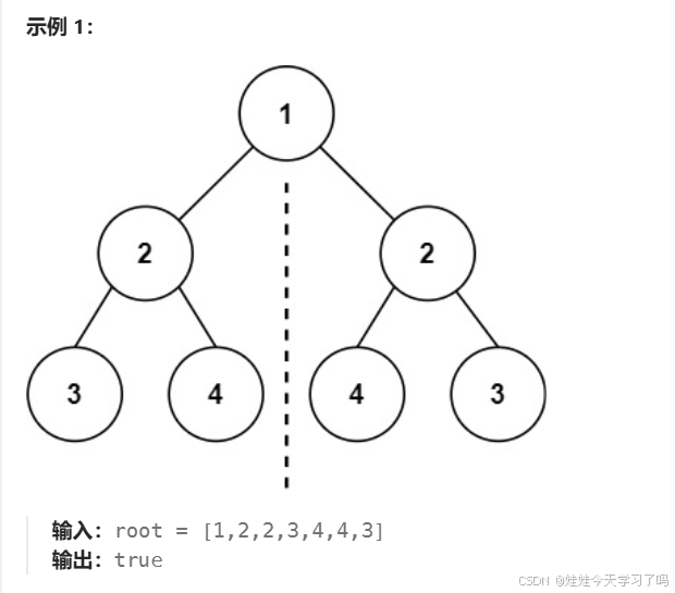 Leetcode 做题记录 对称二叉树 Csdn博客