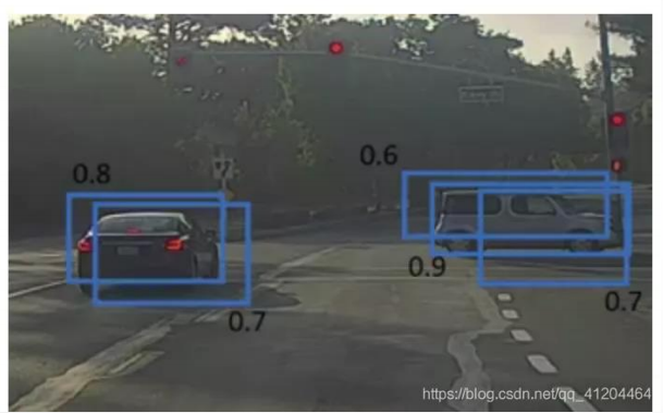 深度学习与计算机视觉：从 RNN 到 YOLO 与 FCN 的全面解析_计算机视觉rnn-CSDN博客