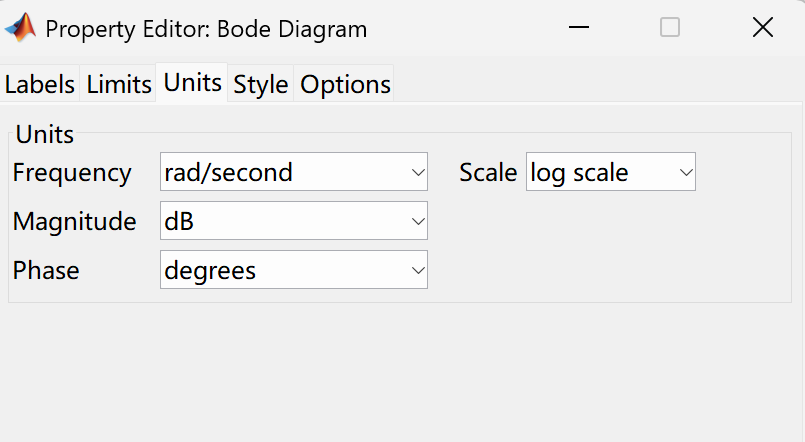 Simulink搭建电路绘制bode图注意点_已有simulink电路模型怎么生成伯德图-CSDN博客