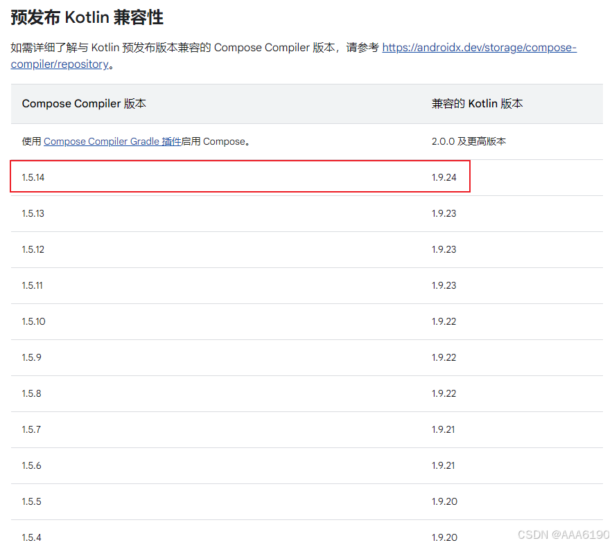 Compose 与 Kotlin 的兼容性对应关系造成以下问题_superclass access check failed: class org.jetbrain-CSDN博客
