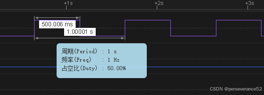 RP2040 C SDK PWM功能使用_rp2040 pwm-CSDN博客