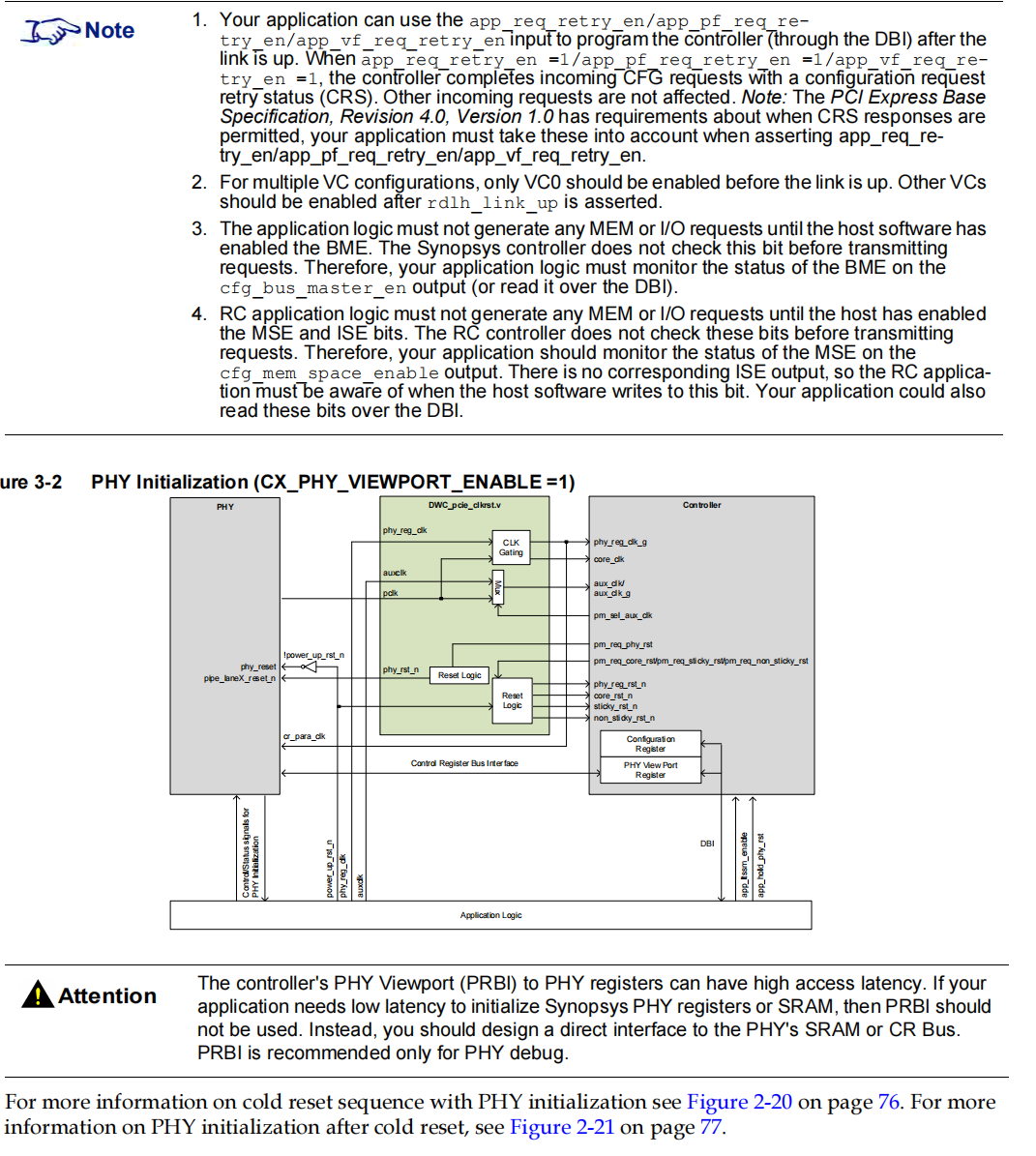 PCIe-PCI Express EP Controller Databook 3.1_pcie dbi 寄存器-CSDN博客