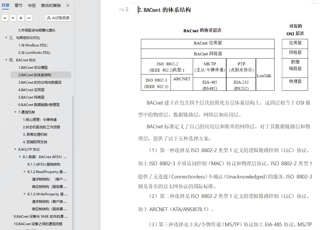 Bacnet协议栈从0-1手把手教你开发-CSDN博客