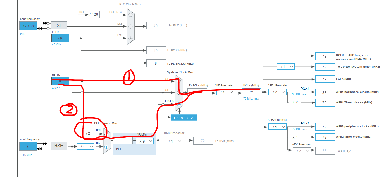 STM32HAL库初始化配置-CubeMX生成的系统初始化内容写哪去了_systemcoreclock-CSDN博客