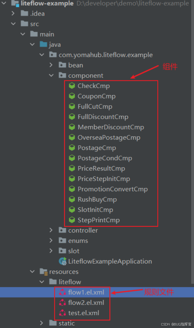 规则引擎之LiteFlow流程编排-CSDN博客