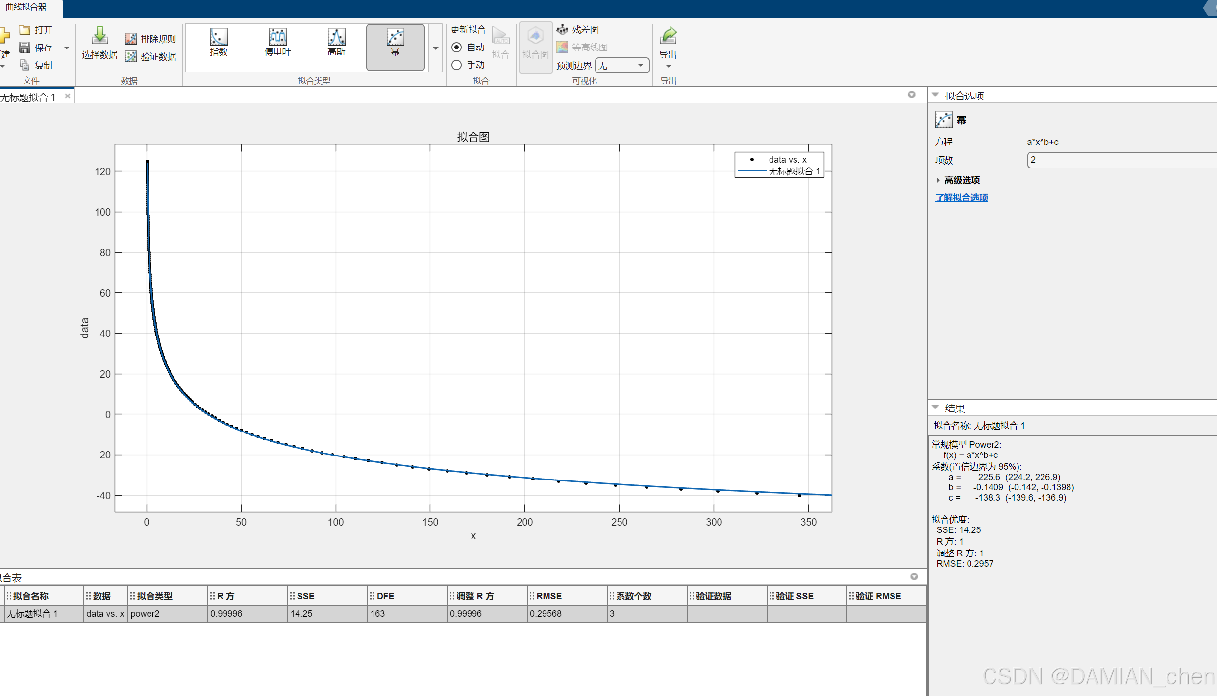 LPC1114使用A-D转换器读取热敏电阻并计算温度的实现_lpc1114温度-CSDN博客