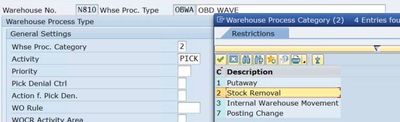 SAP EWM: Wave Management (Configuration & Execution)_sap capacity profile for wave-CSDN博客