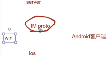 基础组件（八）：异步日志spdlog 和 应用层协议ProtoBuf-CSDN博客