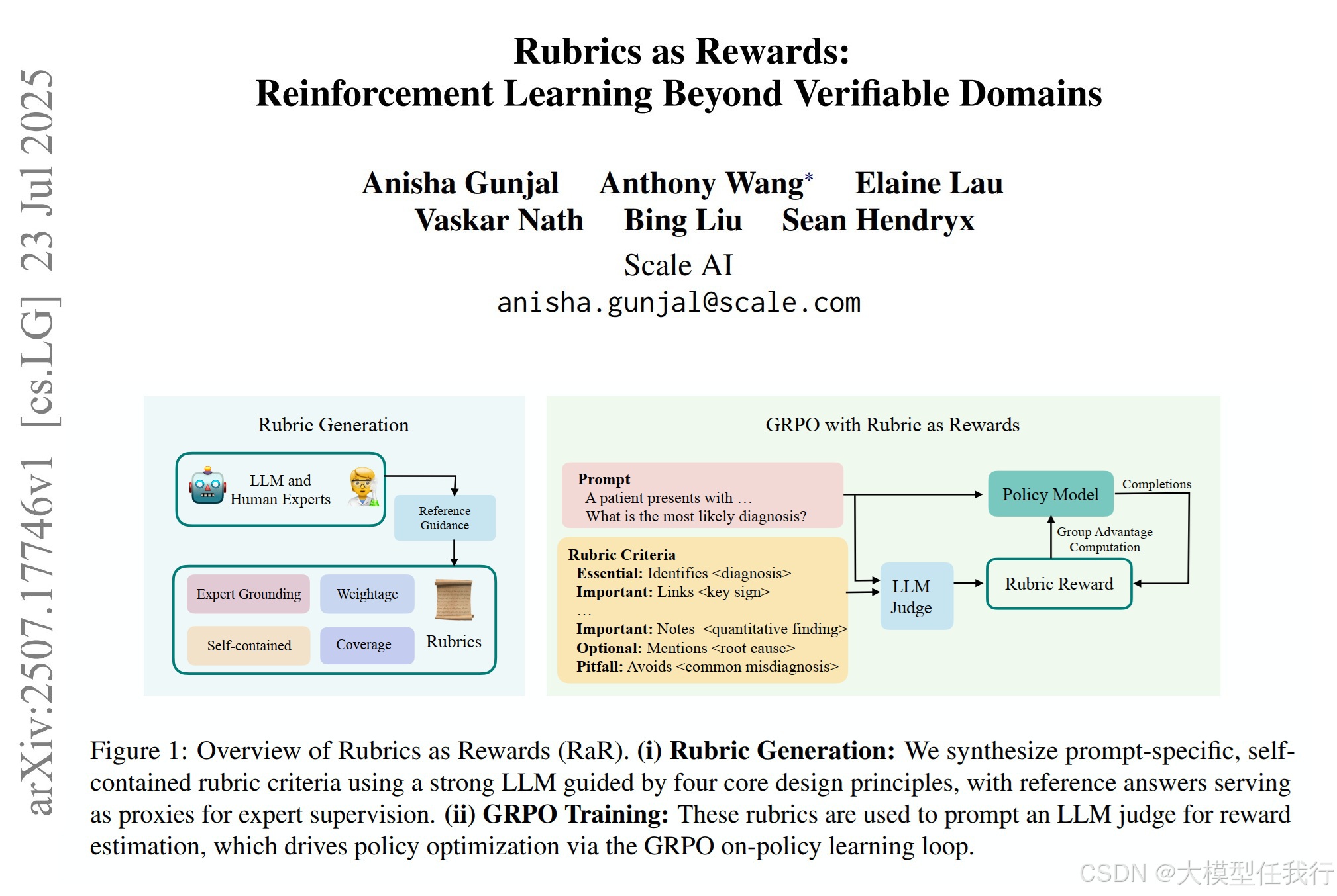 ScaleAI：基于评分标准的LLM奖励学习_rubrics as rewards: reinforcement learning beyond -CSDN博客