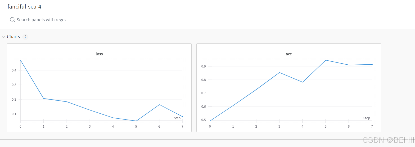 wandb一直uploading data解决方法_wandb: warning fatal error while uploading data. s-CSDN博客