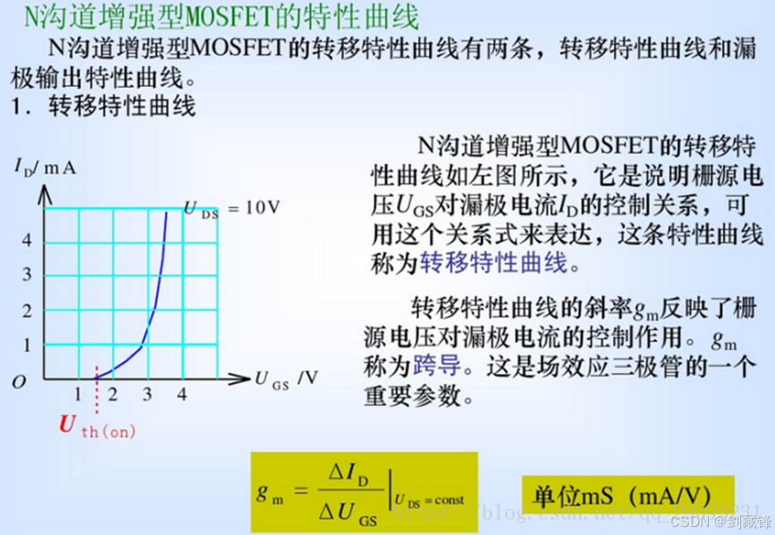 硬件电路(13)-场效应晶体管FET_fet结构-CSDN博客