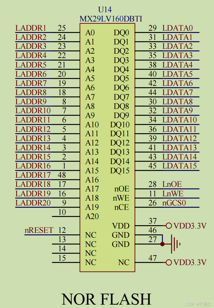 JZ2440开发板——使用S3C2440操作Nor Flash-CSDN博客