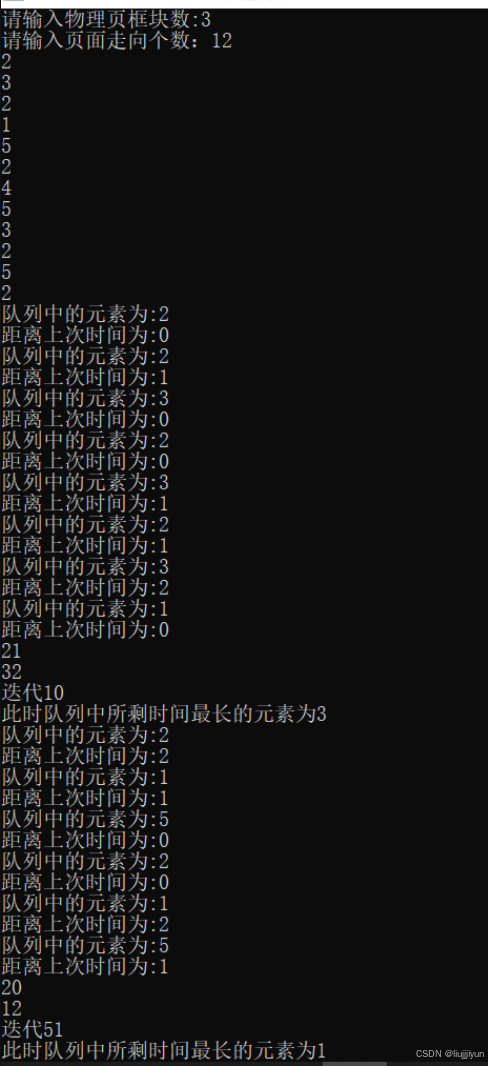 置换策略LRU算法的实现-CSDN博客