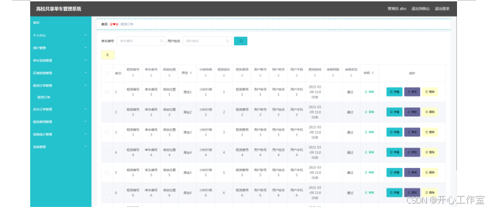 ssm060基于SSM的高校共享单车管理系统的设计与实现+vue(文档+源码)_kaic-CSDN博客