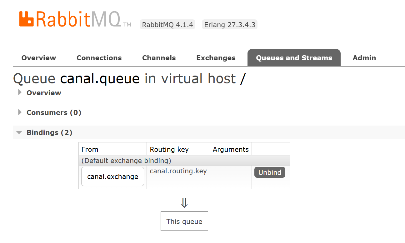 Canal用RabbitMQ来监听MySQL详细配置及问题解决_canal 监听mysql-CSDN博客