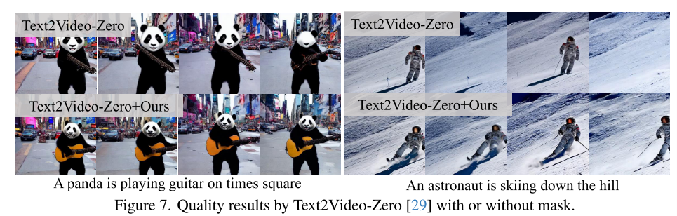 【T2I】Not All Parameters Matter: Masking Diffusion Models for EnhancingGeneration Ability-CSDN博客