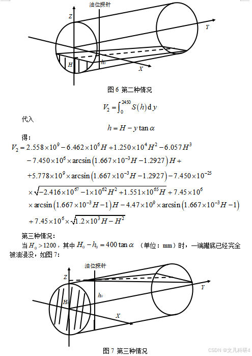 高教社杯（国赛）优秀论文2010-CSDN博客