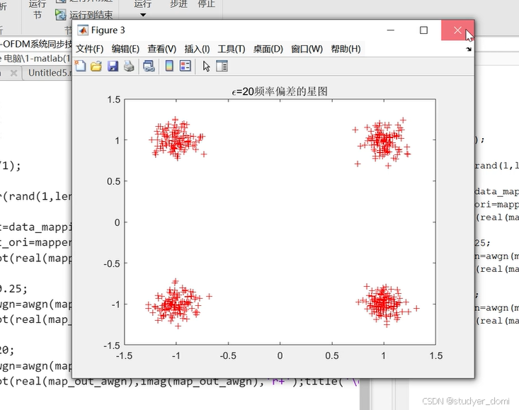 基于matlab的OFDM系统同步技术研究_基于matlab的ofdm同步算法研究-CSDN博客