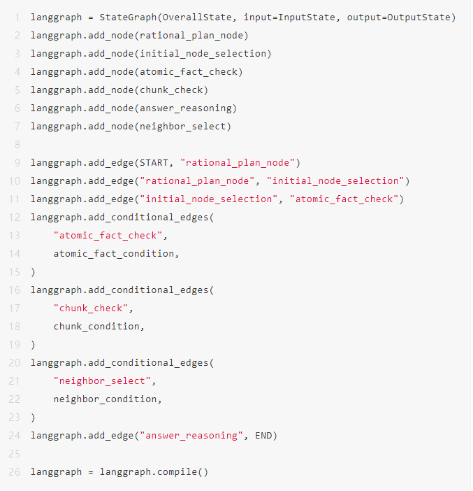 Multi Agent实战langgraph结合neo4j实现graphreader Csdn博客 