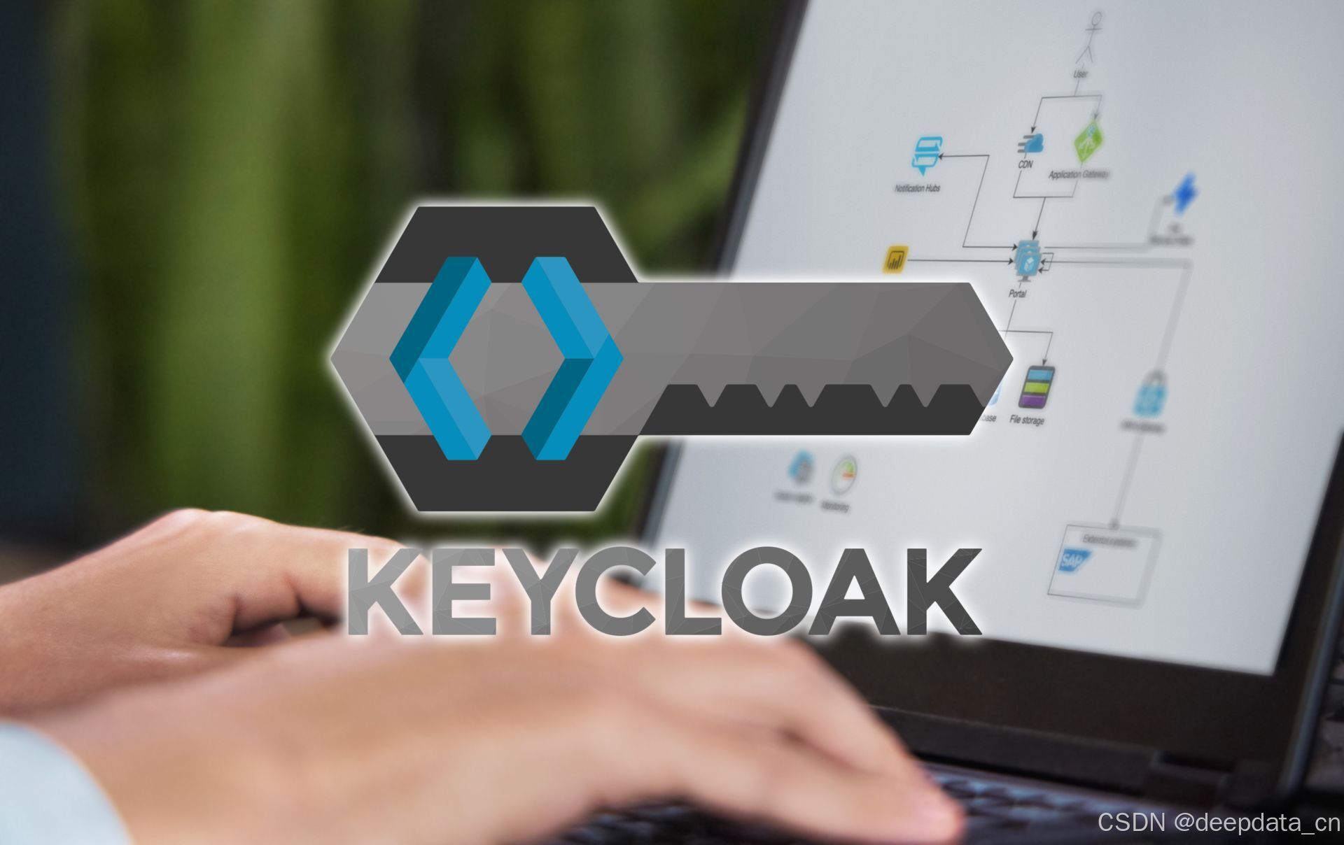 身份验证和访问管理（Keycloak）_keycloak 第三方的用户名和密码不对 能访问吗?-CSDN博客