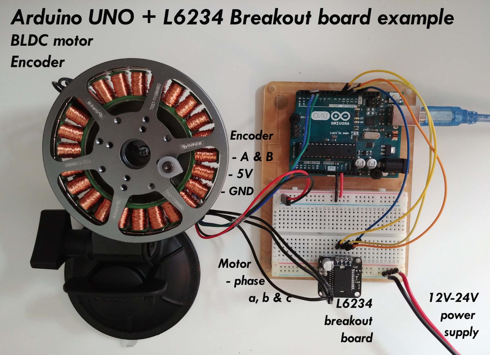 【花雕学编程】arduino Bldc 之a 算法路径计算arduino Dwa Algorithm Csdn博客