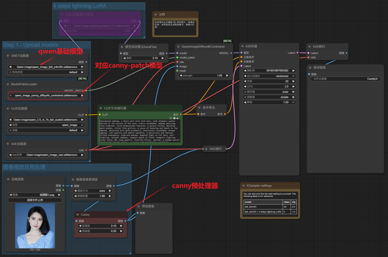 Qwen-image的Controlnet方案梳理--comfyUI中通义千问Qwen-Image模型的CN精准控图与图像约束_qwen-image-diffsynth-controlnets ...
