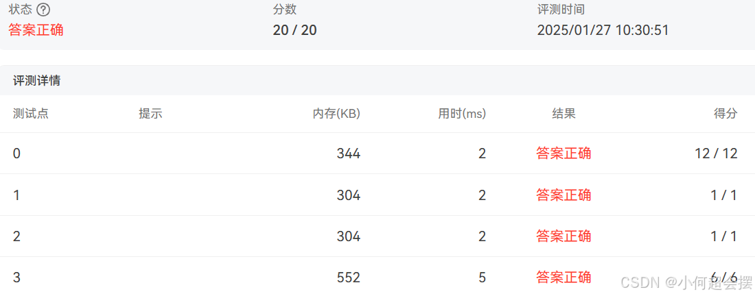 L1-034 点赞-CSDN博客