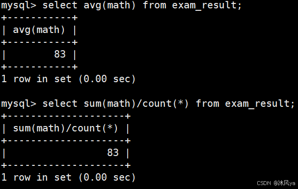 mysql分组查询 -- 聚合函数(介绍,使用),group by使用,分组聚合统计(使用,having介绍),where和having的对比,mysql一切皆表的概念_mysql 分组函数 ...