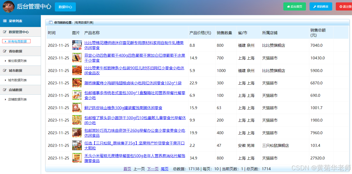 Python毕业设计可视化主题:python零食电商销售数据可视化系统毕业设计源代码作品和开题报告django框架 Csdn博客