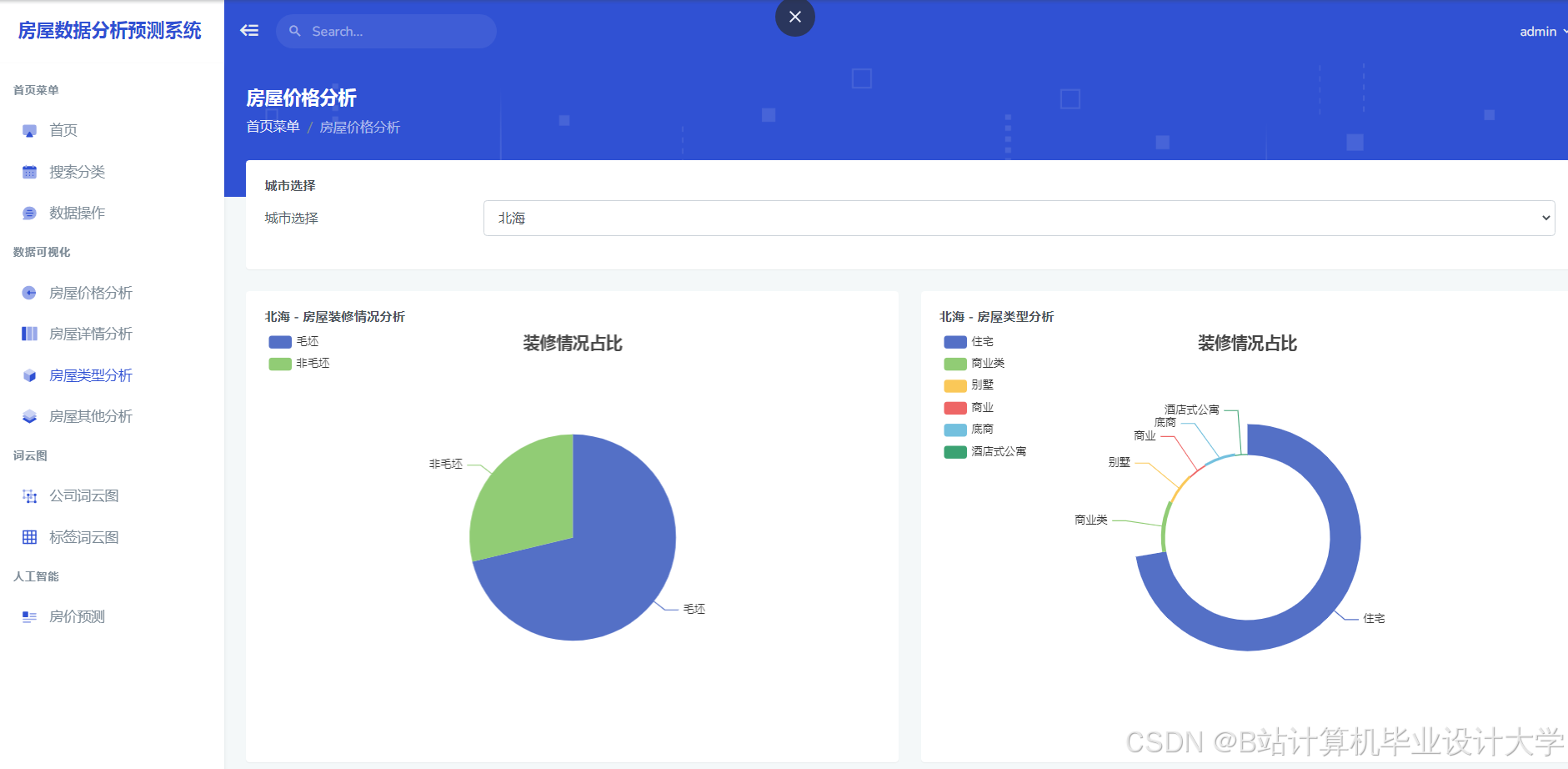 计算机毕业设计pythondjango房价预测 房屋推荐 房价可视化 链家爬虫 房源爬虫 房源可视化 卷积神经网络 大数据毕业设计 机器学习