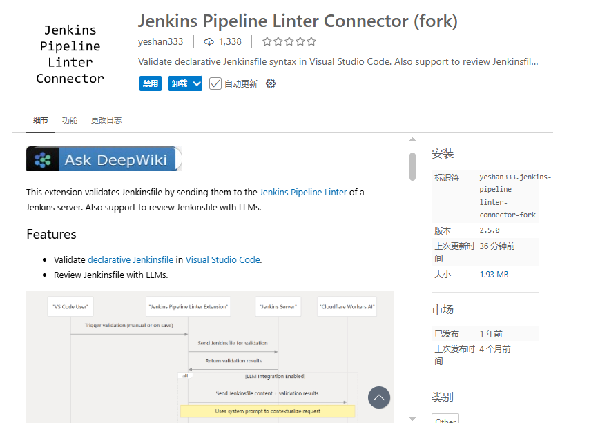 立即使用VS Code+Jenkins Pipeline Linter Connector+VS Code Groovy Lint！告别低效的 Jenkinsfile 调试时代！_vscode ...