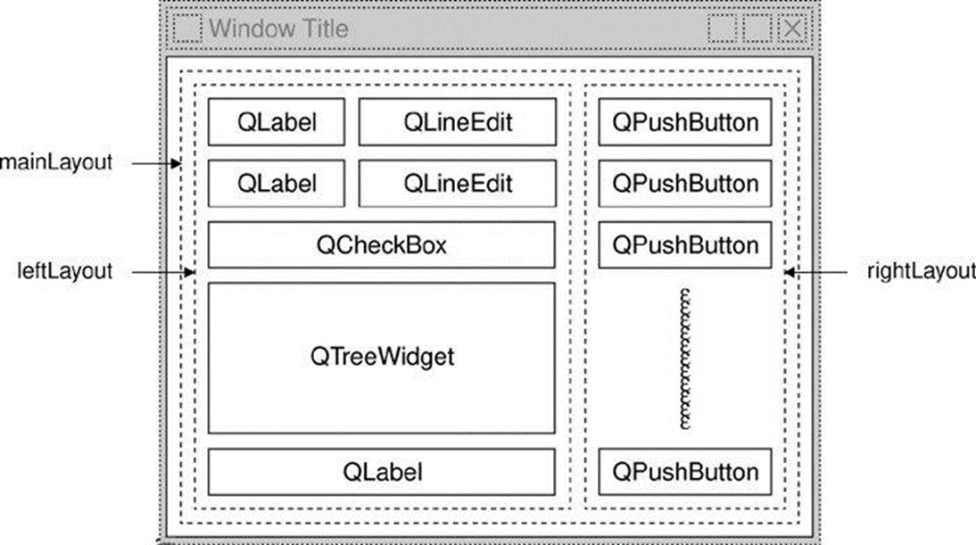 QT学习教程（二十九）-CSDN博客