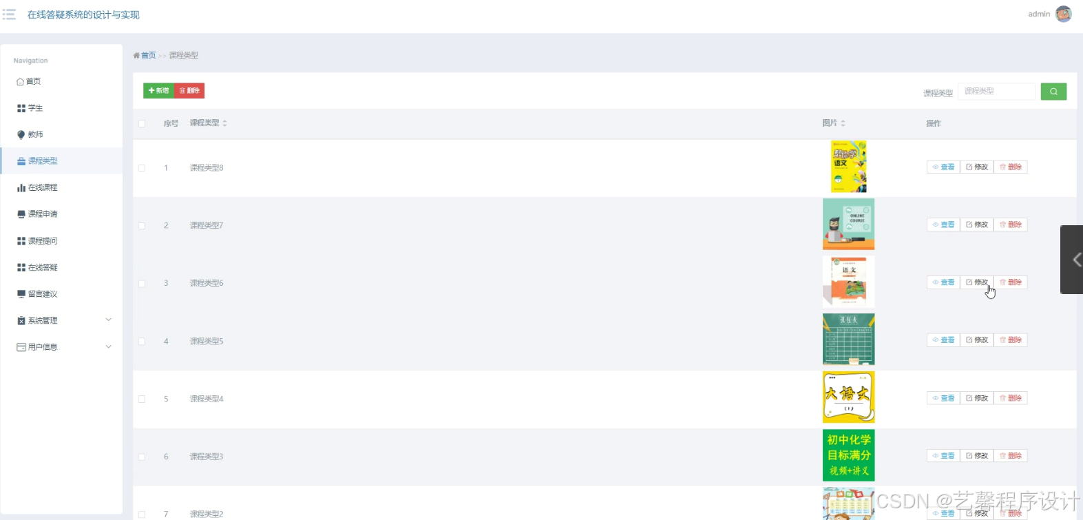 Nodejs毕设在线答疑系统的设计与实现（程序论文）网上答疑系统数据流图论文 Csdn博客