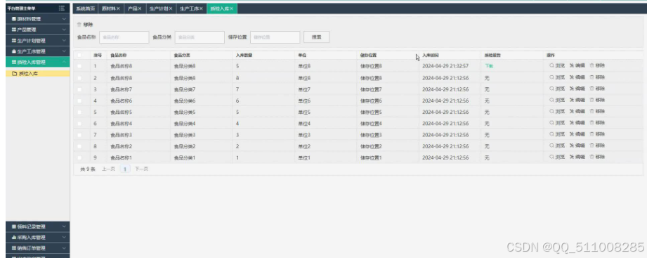 python+django/flask的食品厂管理系统Java+nodejs+php-计算机毕业设计-CSDN博客