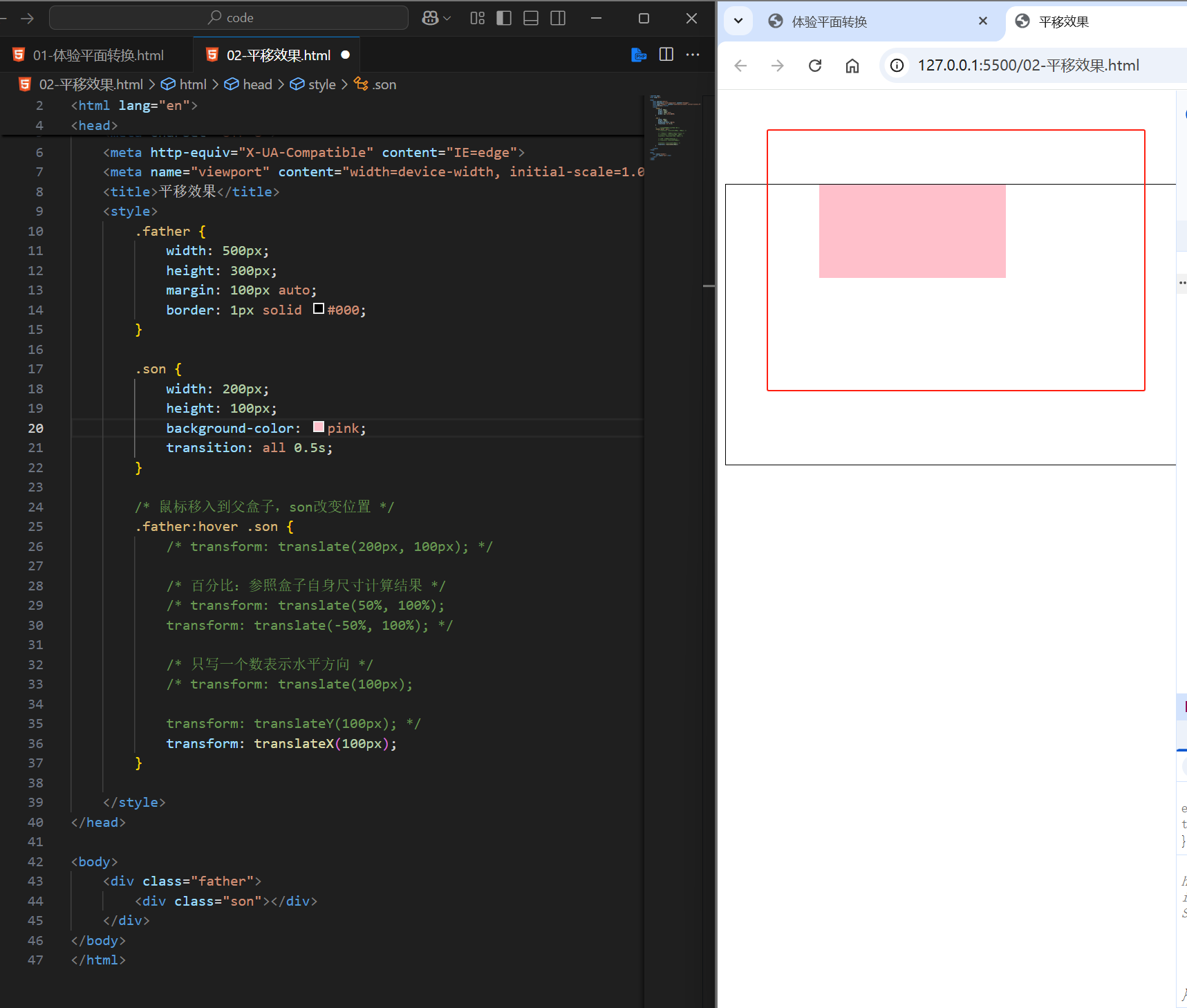Css 平面转换 Transformtransform Css Csdn博客