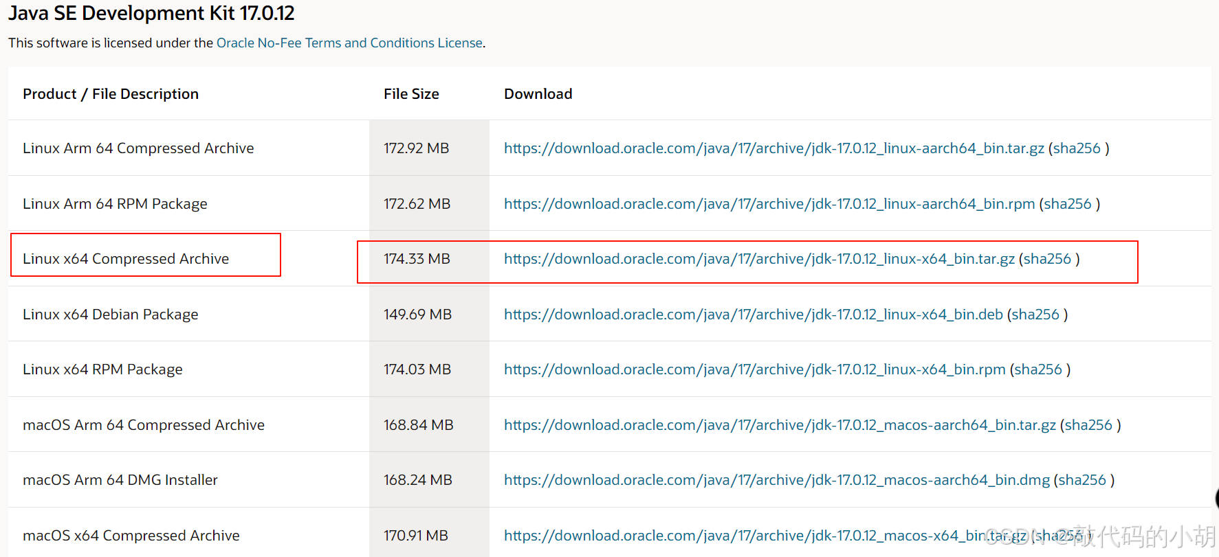linux部署项目之jdk的安装和环境配置，阿里云镜像配置，vim下载_阿里云jdk镜像-CSDN博客
