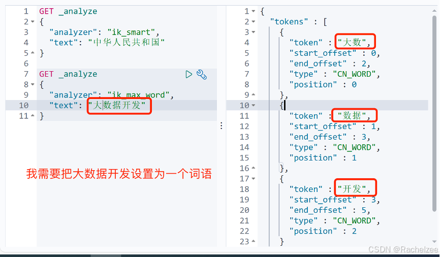 Ik分词器安装、配置、分词自定义，接上文elasticsearch安装配置篇，为后续的elasticsearch实际操作配置前提条件与基础 Csdn博客
