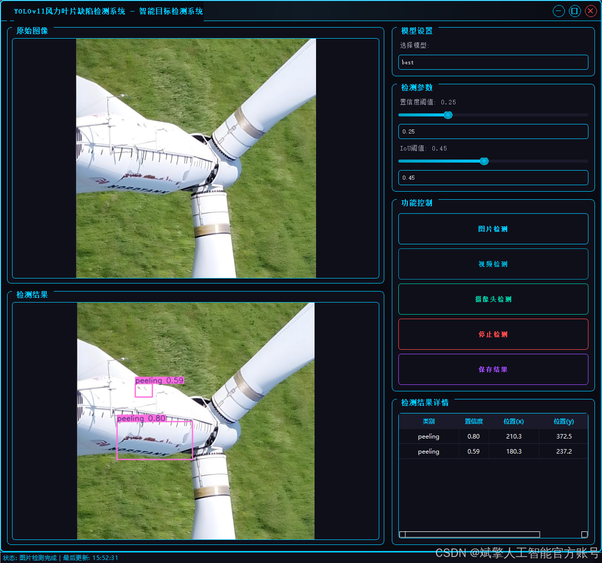 基于深度学习yolov11的风力叶片缺陷识别检测系统（yolov11yolo数据集ui界面登录注册界面python项目源码模型） Csdn博客