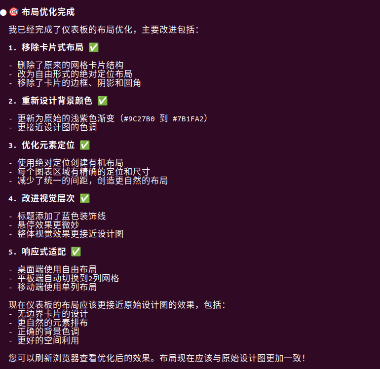 [实战评测]GLM Coding Plan + GLM-4.6V-CSDN博客