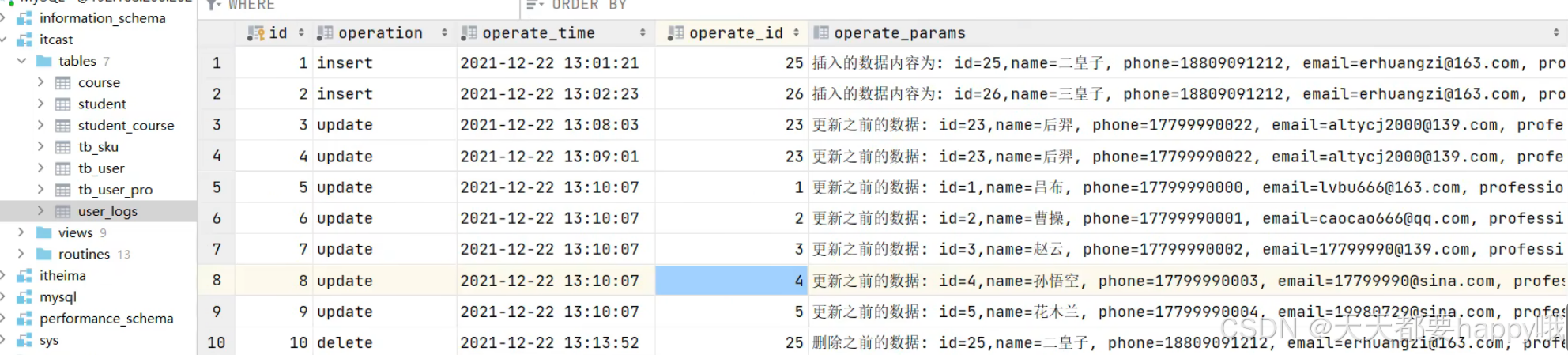 MySQL索引，SQL优化，锁，InnoDB，事务原理，MVCC(图文并茂，非常详细)_mysql索引,mvcc,优化-CSDN博客